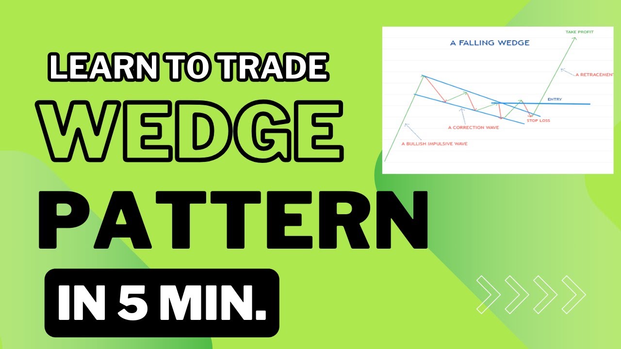 MASTER WEDGE PATTERN TRADING IN 5 MINUTES!!! - YouTube
