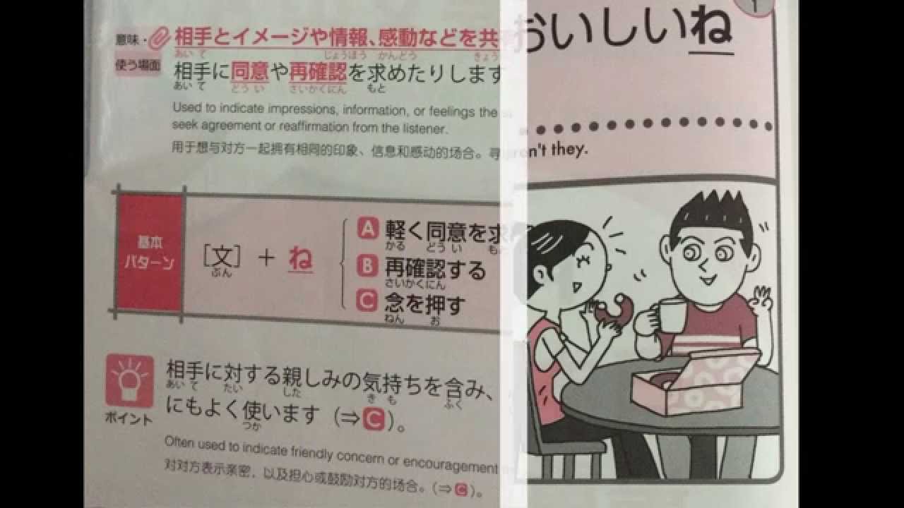 [learn japanese online]Speak Japanese fast .88 basic patterns for ...