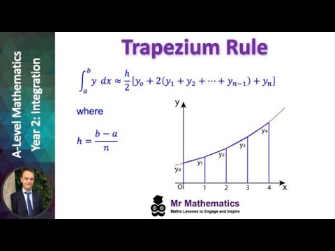 Trapezium Rule of Integration | Mr Mathematics - YouTube