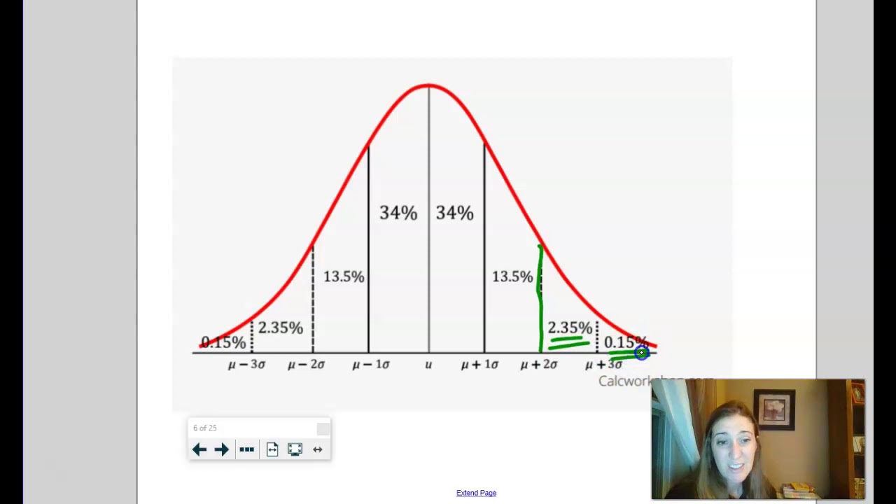 PreCalc 11.3 Normal Distribution for e-Learning Spring 2020 - YouTube