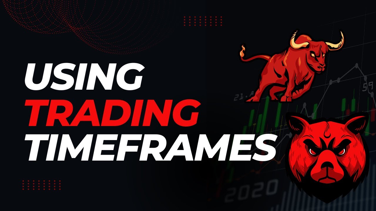 How to Use Different Timeframes | Trading Futures - YouTube