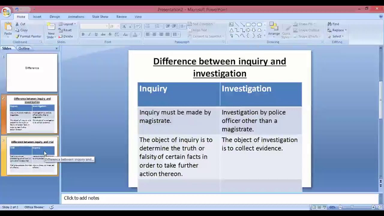Difference of Inquiry and Investigation and Inquiry and Trial - YouTube
