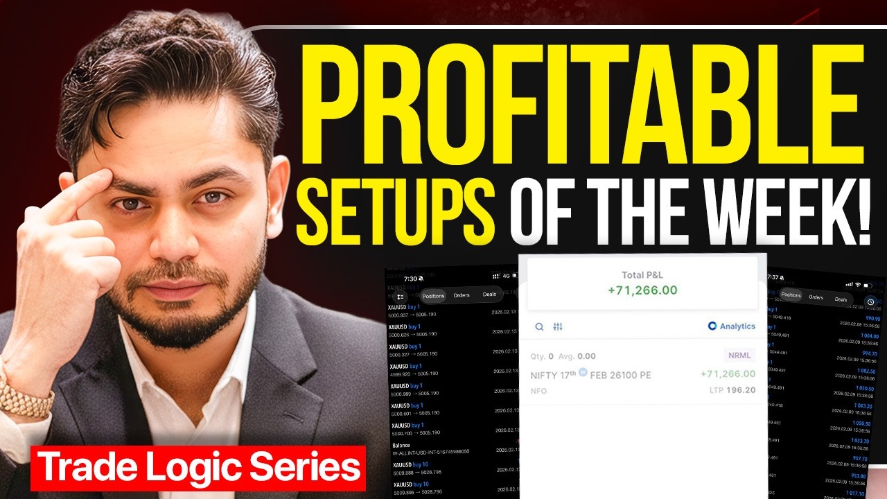 Last Week Trading Results - Profit vs Loss? || Trade Logic Series - YouTube