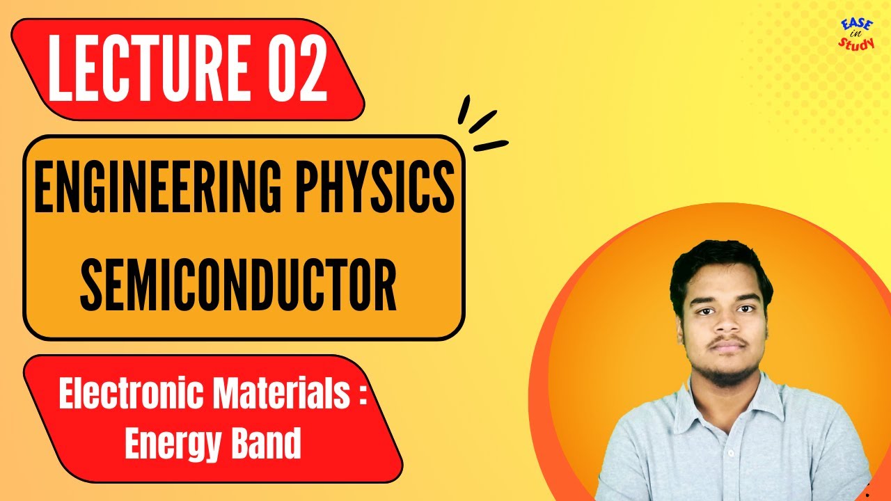 Semiconductor Physics (1st year) | Electronic Materials : Energy bands ...