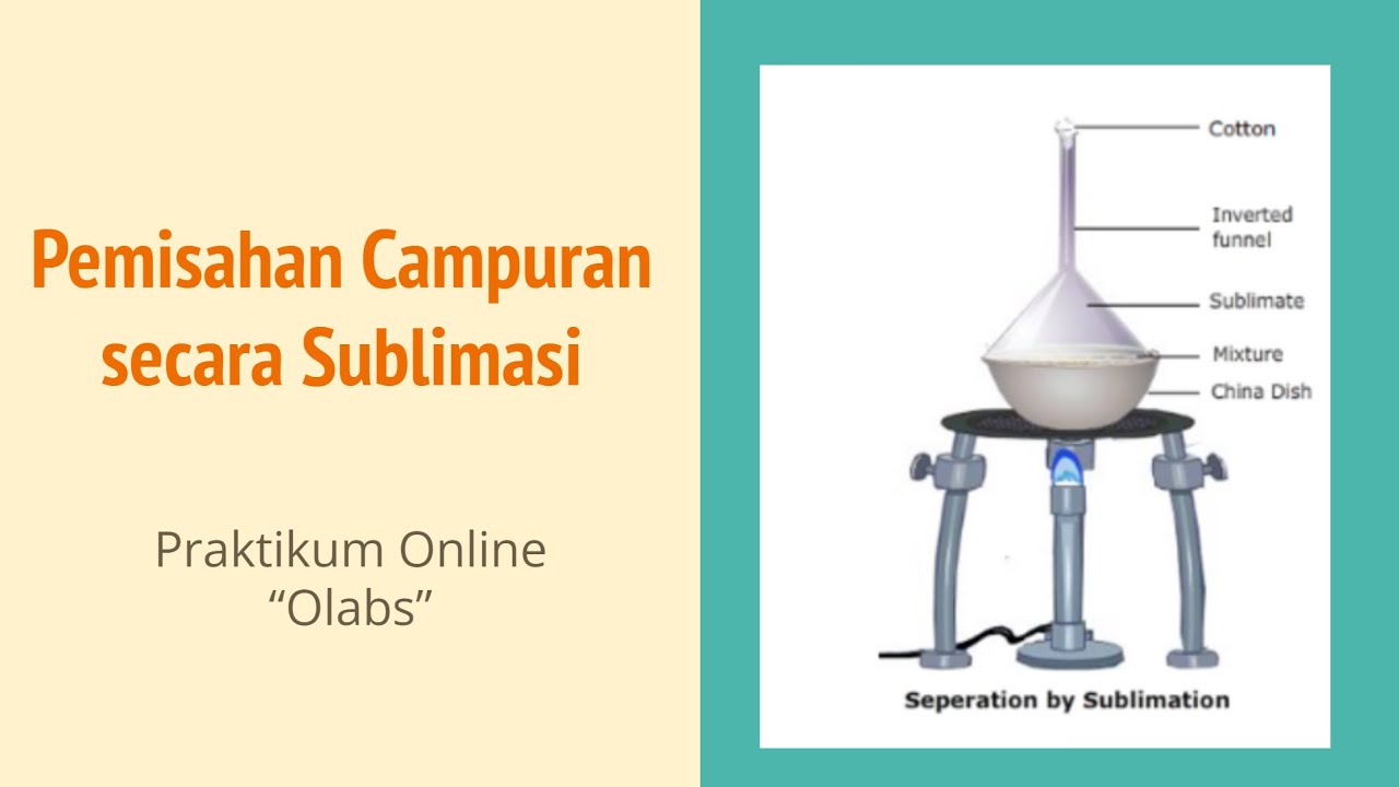 Pemisahan Campuran secara Sublimasi | Praktikum Online Olabs - YouTube