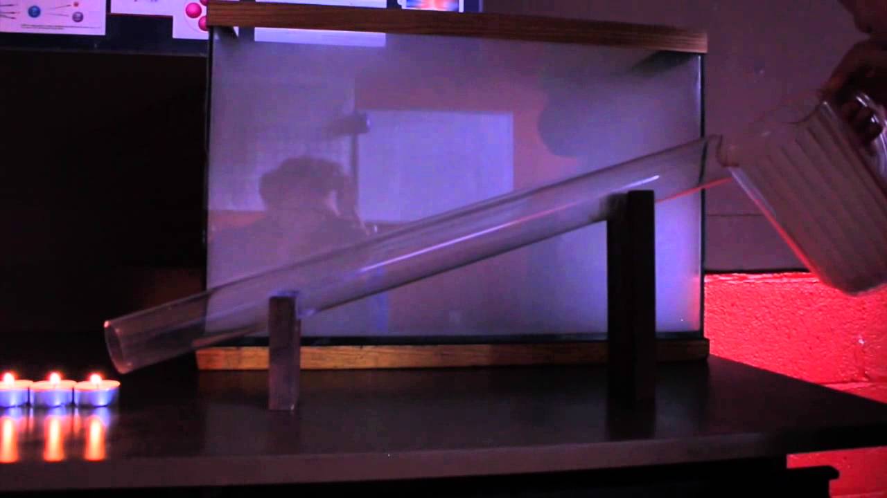 The Invisible Fire Extinguisher - YouTube