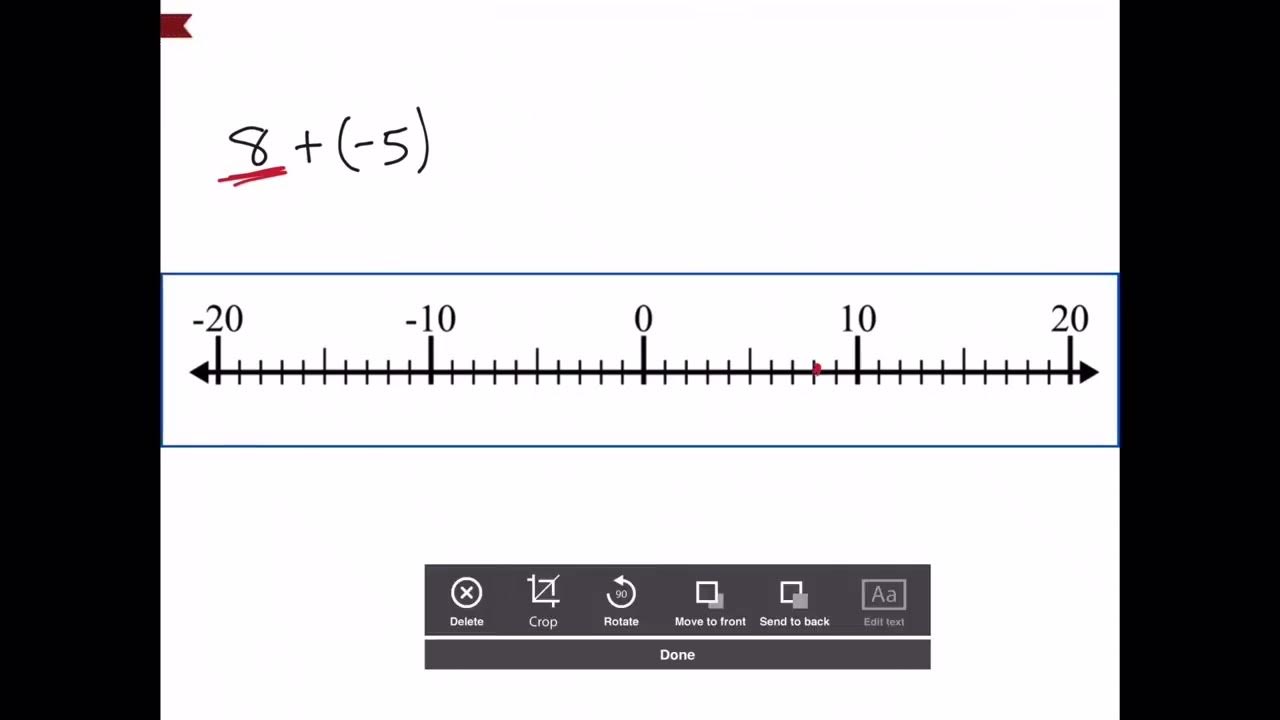 Adding and Subtracting NEGATIVE NUMBERS - Number line - 7th Grade Math ...
