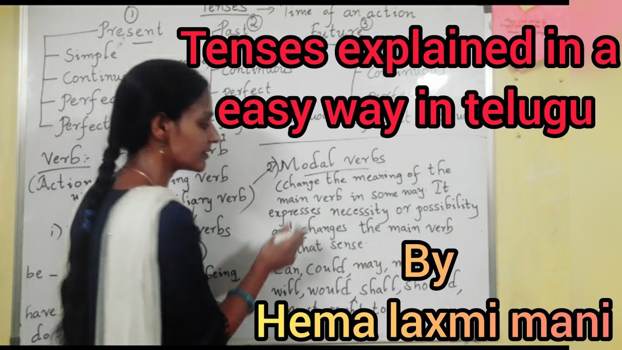 Tenses explained in telugu - Part 1 | Types of verbs | English grammar ...