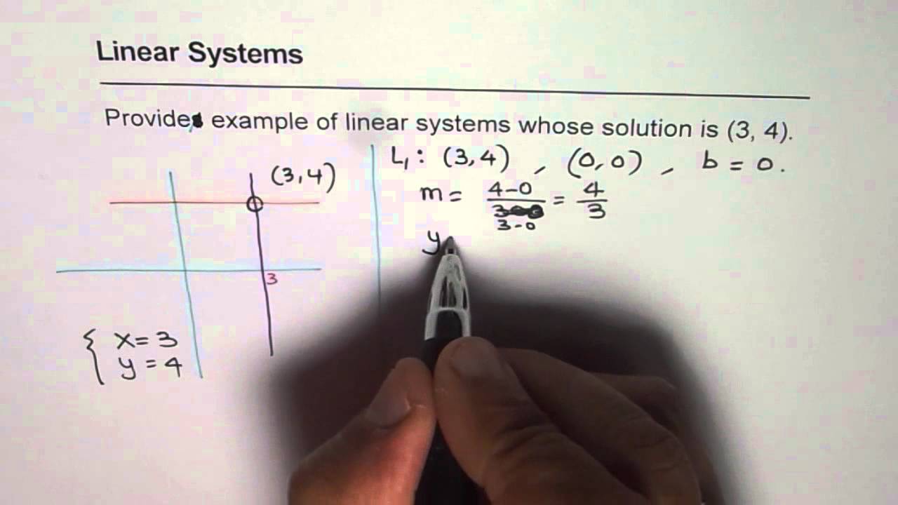 Write A Linear System With Given Solution YouTube write-a-linear-system-with-given-solution-youtube