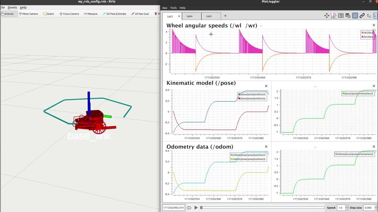 Control in ROS of a differential robot (PuzzleBot by Manchester Robotics) - RViz simulation ...