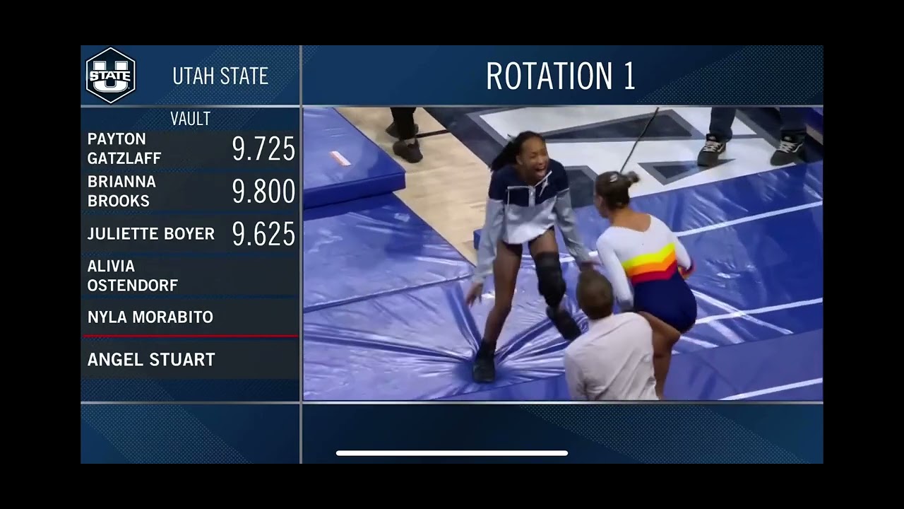 SUU @ USU Spectrum Magic - Vault 9.850 tied career high score - YouTube
