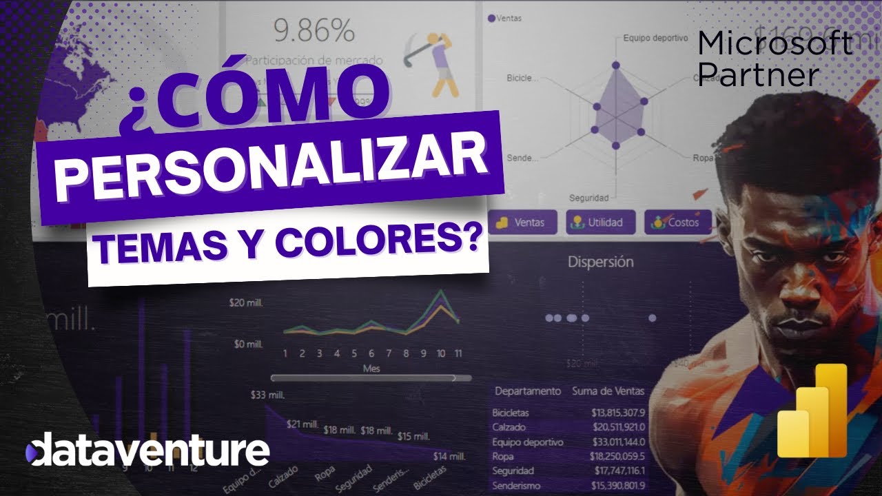 ¿Cómo personalizar temas y colores en Power Bi? - YouTube