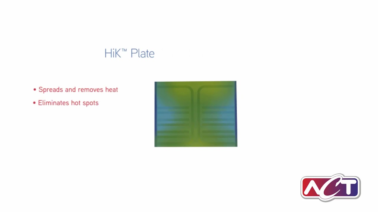 Animation: High Conductivity Plates (HiK™ Plates) - YouTube
