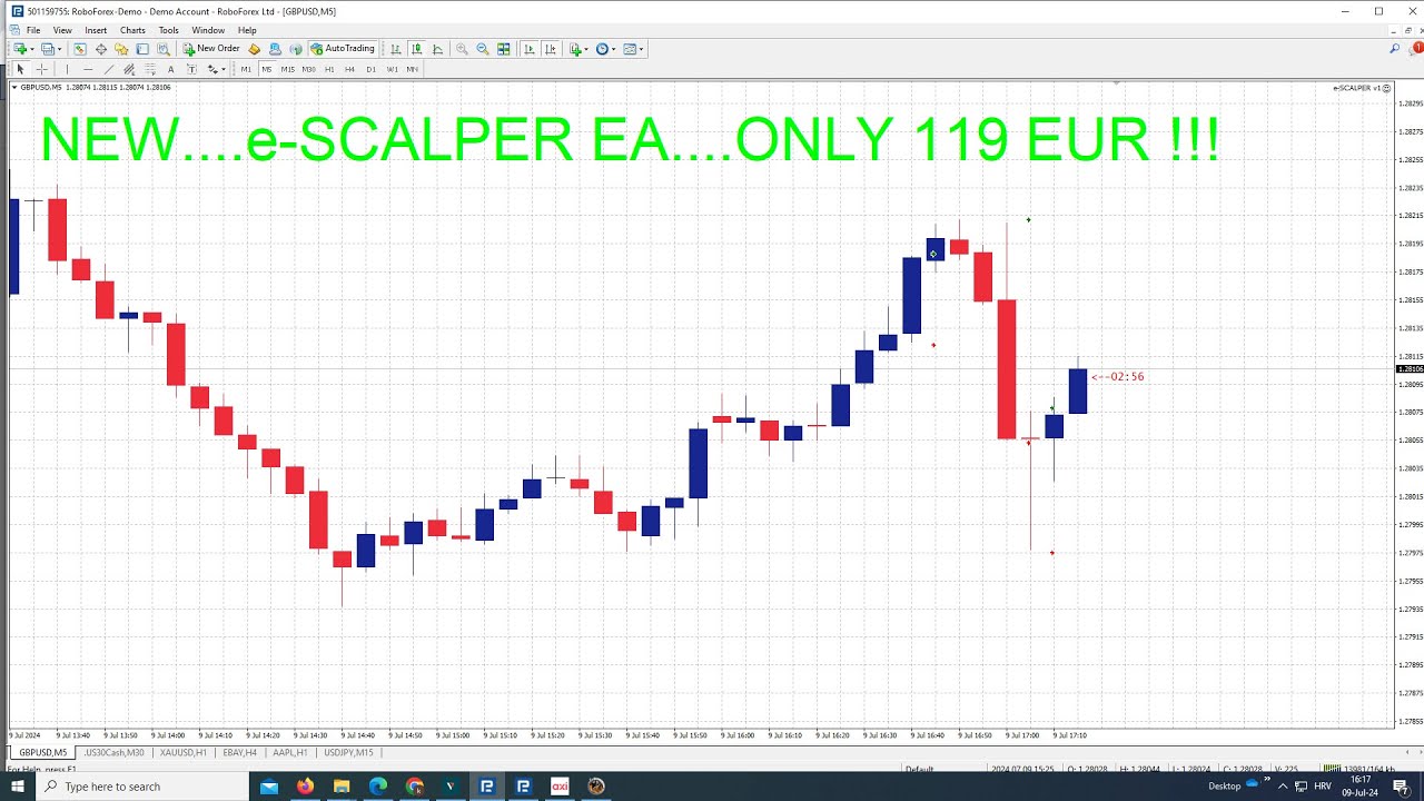 NEW e -SCALPER is here..watch it in many live trades and over $2500 ...