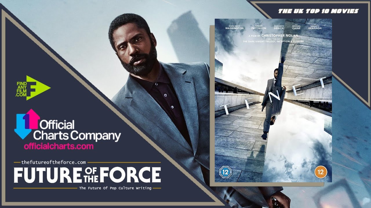 The Official Film Chart | January 6, 2021 - YouTube