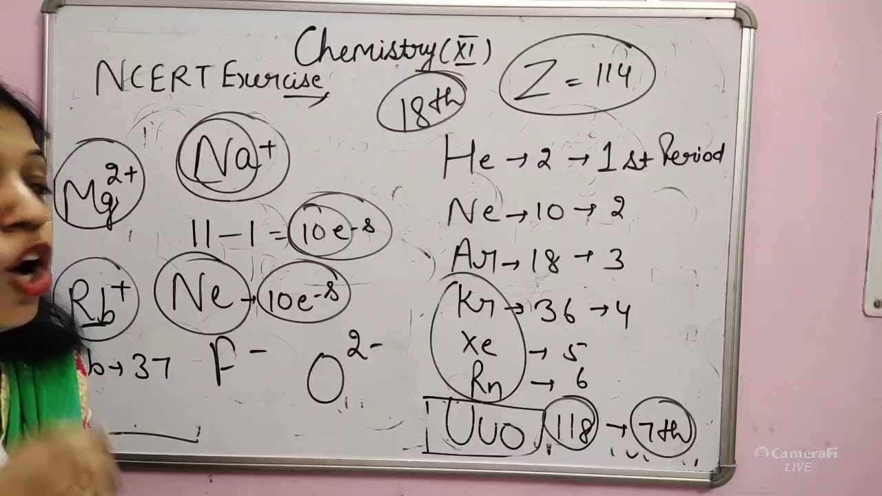 Formation of bonds in polyatomic ions,Unit-4,some important questions ...