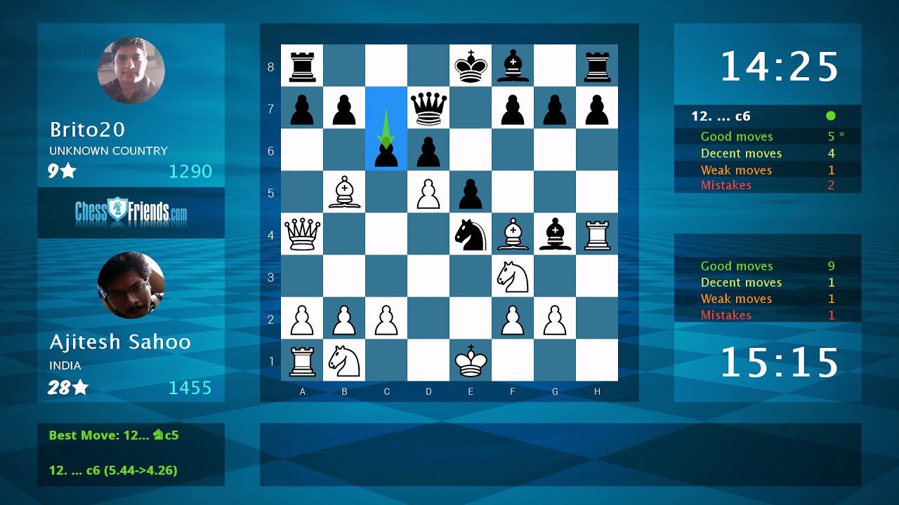Chess Game Analysis: Ajitesh Sahoo - Brito20 : 1-0 (By ChessFriends.com ...