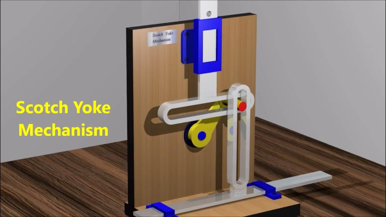 Scotch Yoke Mechanism#4 - YouTube