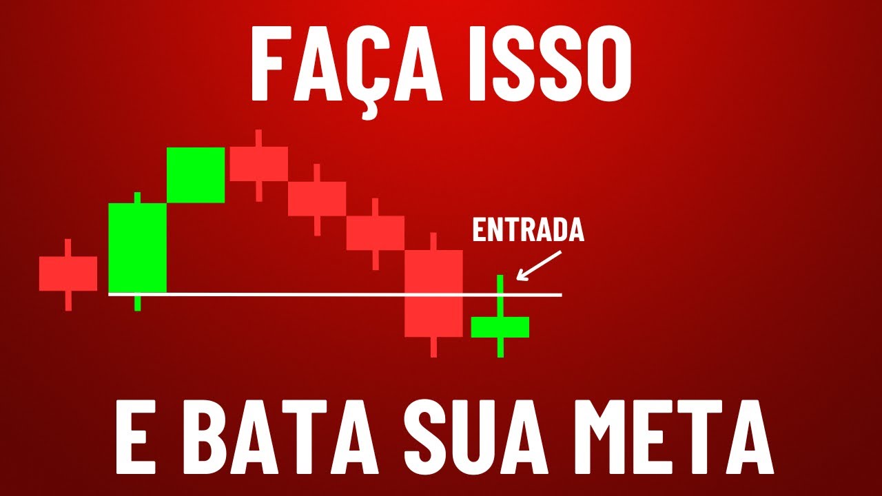 A LÓGICA DO PREÇO - COMO BATER META EM POUCOS MINUTOS. - YouTube