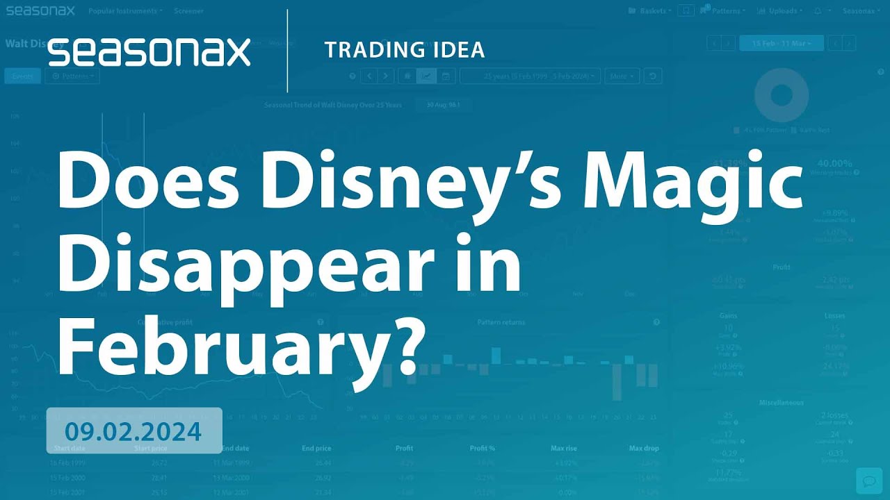Does Disney’s Magic Disappear in February? - YouTube