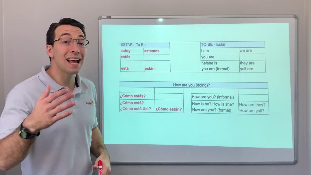 Introductions, Greetings, and Pleasantries - YouTube