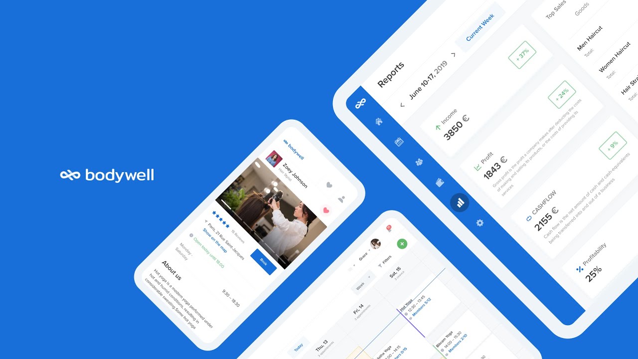 Bodywell | How It Works - YouTube