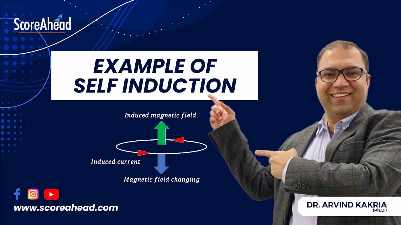 7 Examples of self induction - YouTube