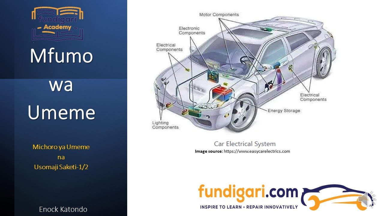 4. Mfumo wa umeme wa gari: Usomaji wa Michoro ya saketi 1/3 - YouTube