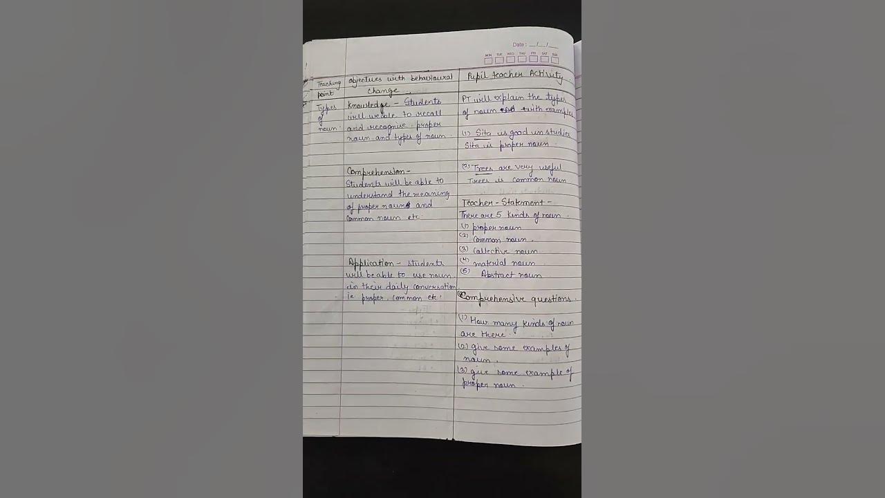 Lesson Plan On Noun Lesson Plan In English B ed Lesson Plan Lesson lesson-plan-on-noun-lesson-plan-in-english-b-ed-lesson-plan-lesson