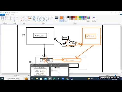SAP SPS UPGRADE USING SUM - Session 5 (OVERVIEW) - YouTube