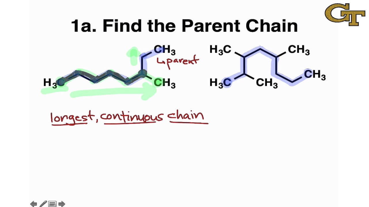 Naming Acyclic Alkanes - YouTube