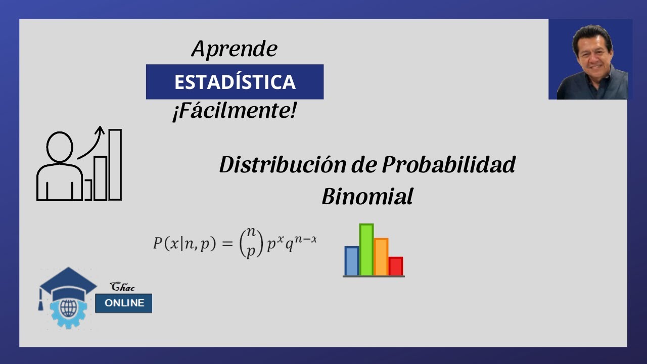 DISTRIBUCIÓN DE PROBABILIDAD BINOMIAL - YouTube