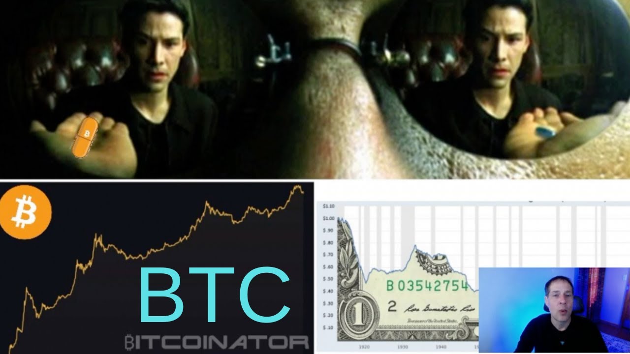 My Stop Loss Is Zero: Bitcoin Case For Bitcoin Explained - Conviction ...