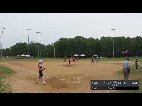 USA Summer Slam- Day 2 Game 2- Semifinals: SJ Gators vs Manalapan ...