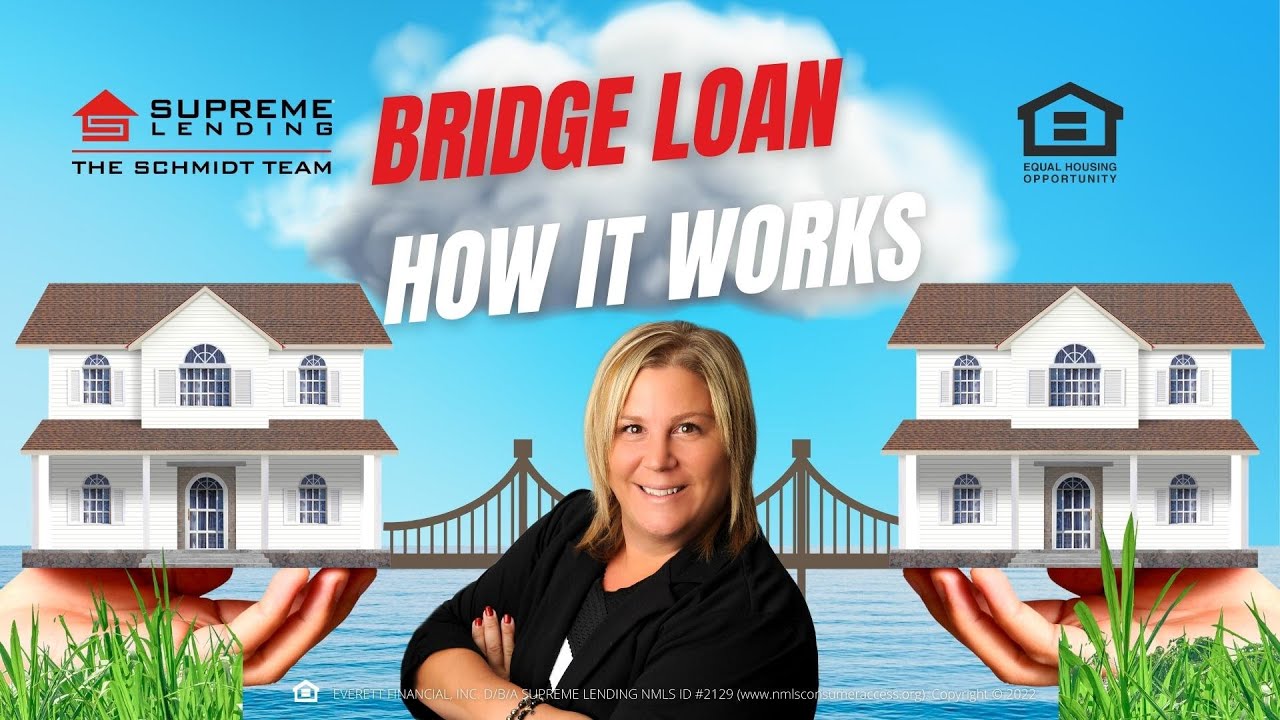 Bridge Loan. How It Works. Looking to purchase a home before you sell ...
