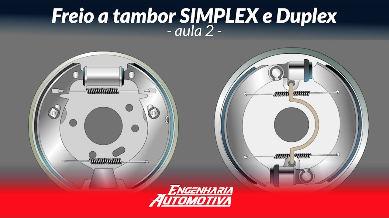 Freio a tambor SIMPLEX e DUPLEX - aula 2 - - YouTube