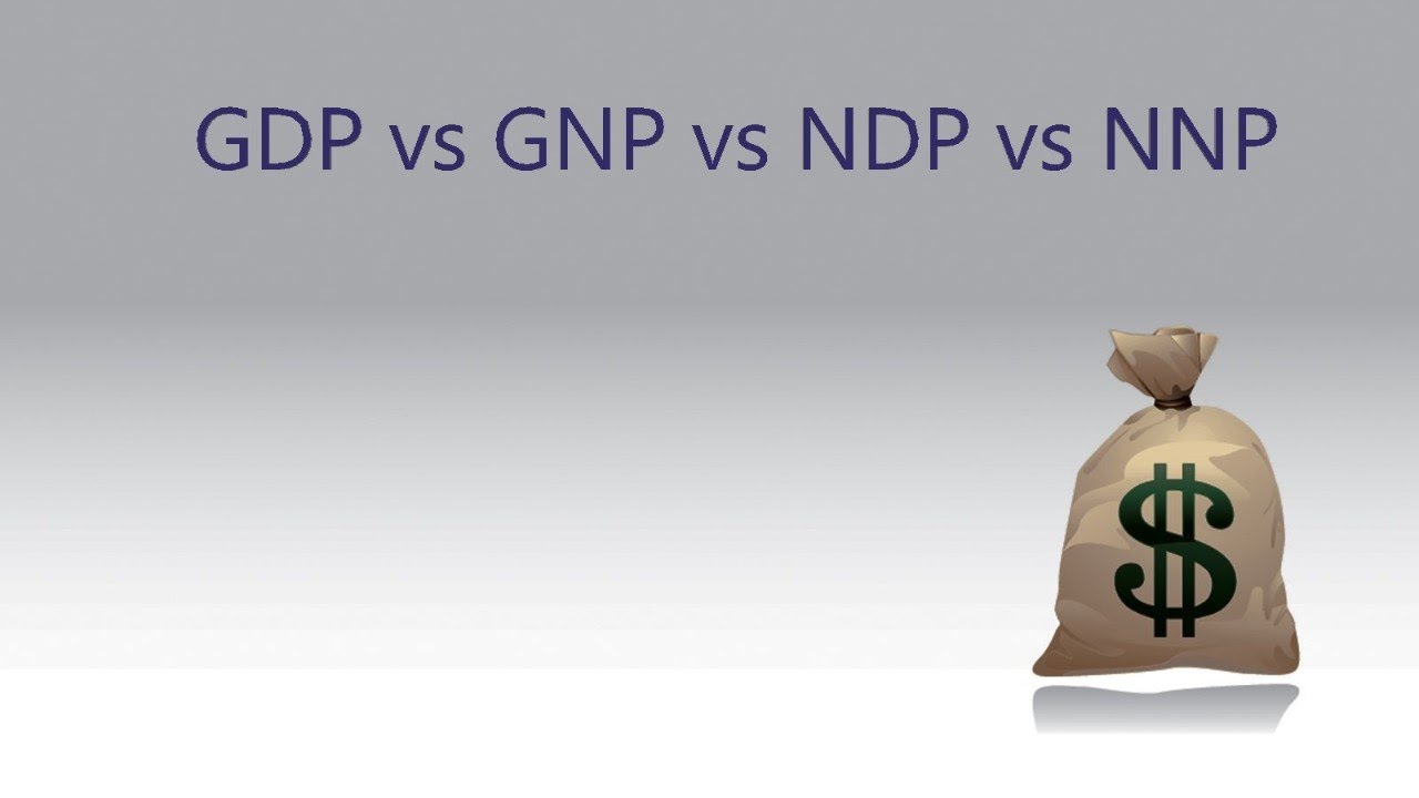 GDP vs GNP vs NDP vs NNP | types of national income| upsc,cds [Hindi ...