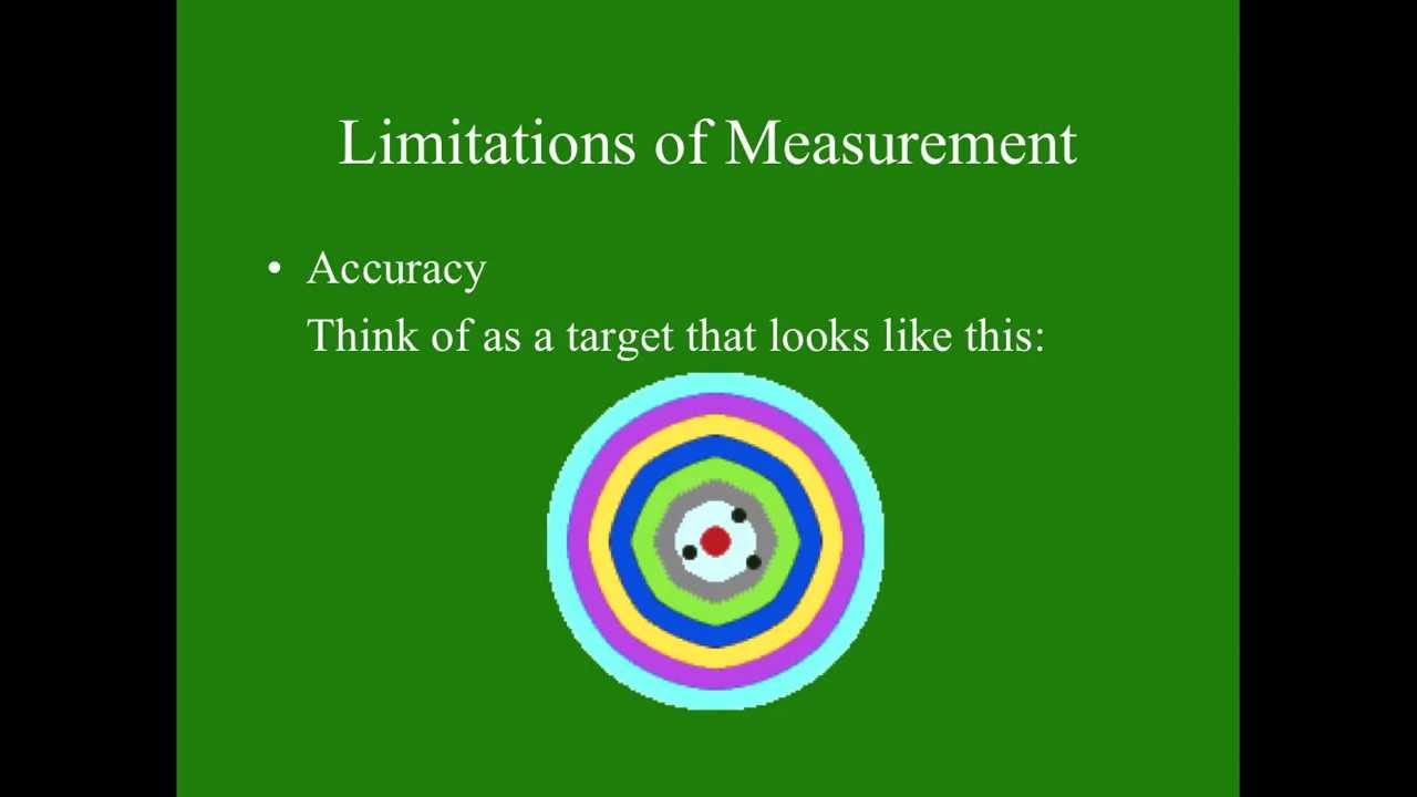 Video 3 - Measuring in Science - Scientific Notation, Precision ...