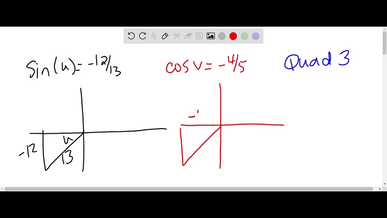 Find the exact value of the trigonometric expression when sin(u) = -12/ ...