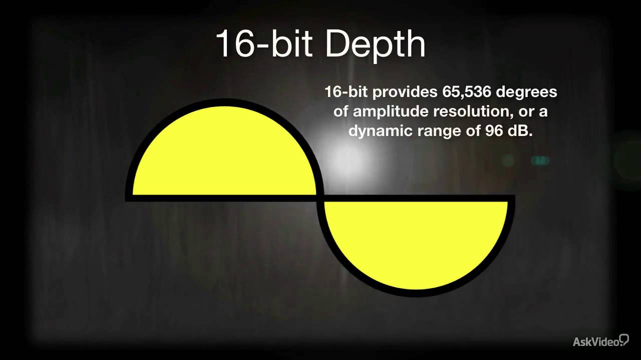 Cubase 7.5 302: Mastering Toolbox - 6. Bit Depth - YouTube