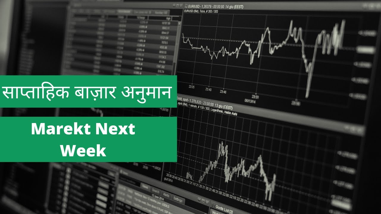 Next Week market Prediction , Market Next Week , @MyTradingJourney2025 ...