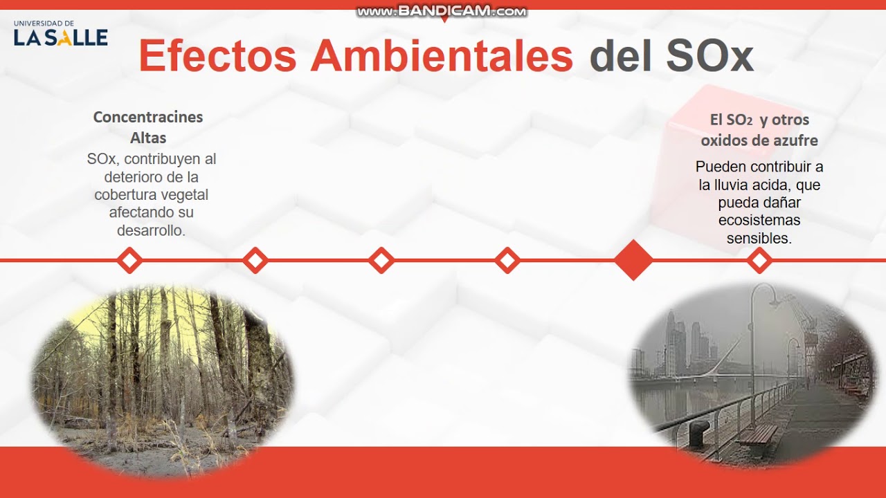 Sistemas de control de SOx - YouTube