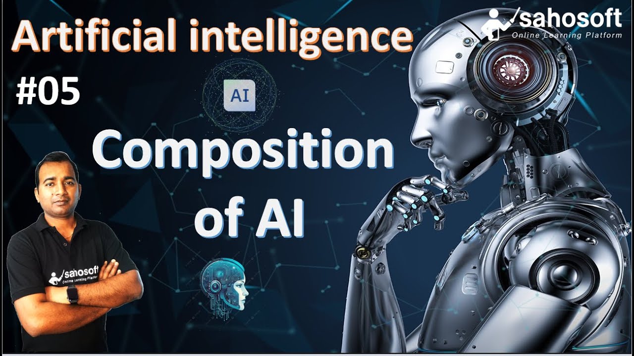 Composition of Artificial Intelligence | Learn AI with Real Life ...