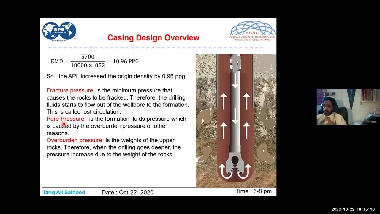 🛢️ Unlocking the Secrets of Oil Well Casing Design! 🛢️ - YouTube