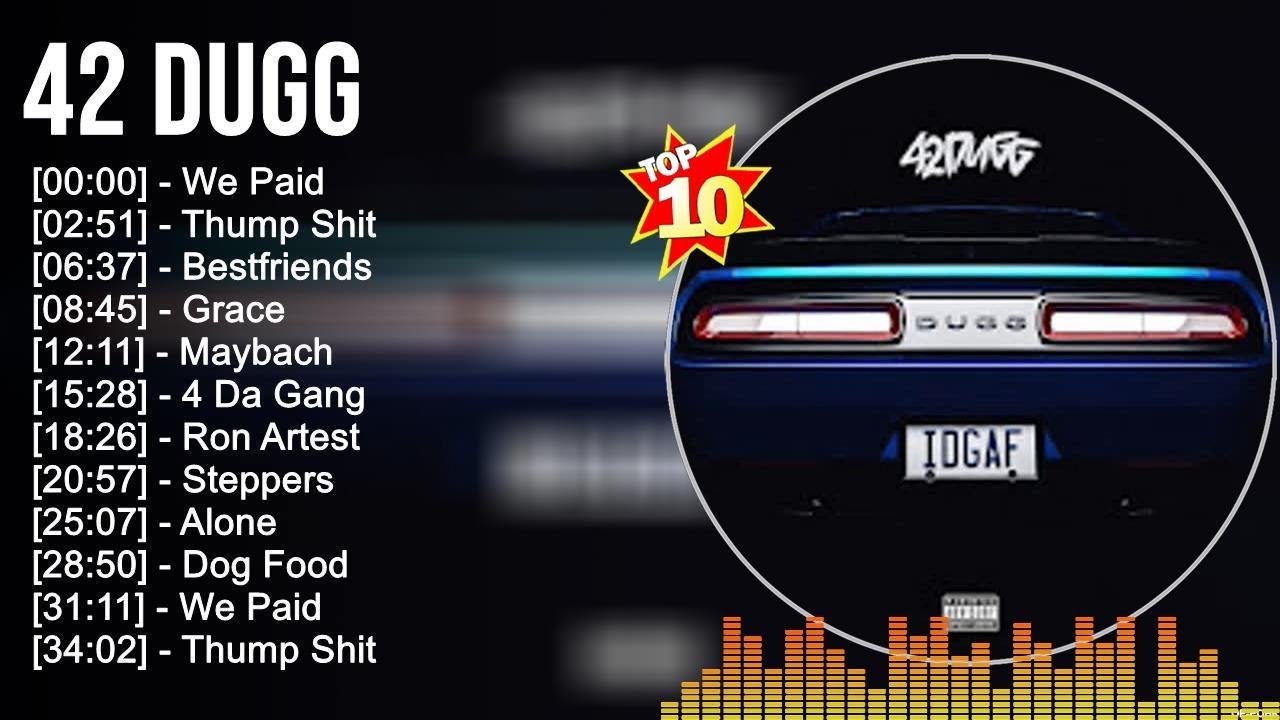 4 2 D u g g Greatest Hits ~ US UK Music ~ Top 10 Hits of All Time - YouTube