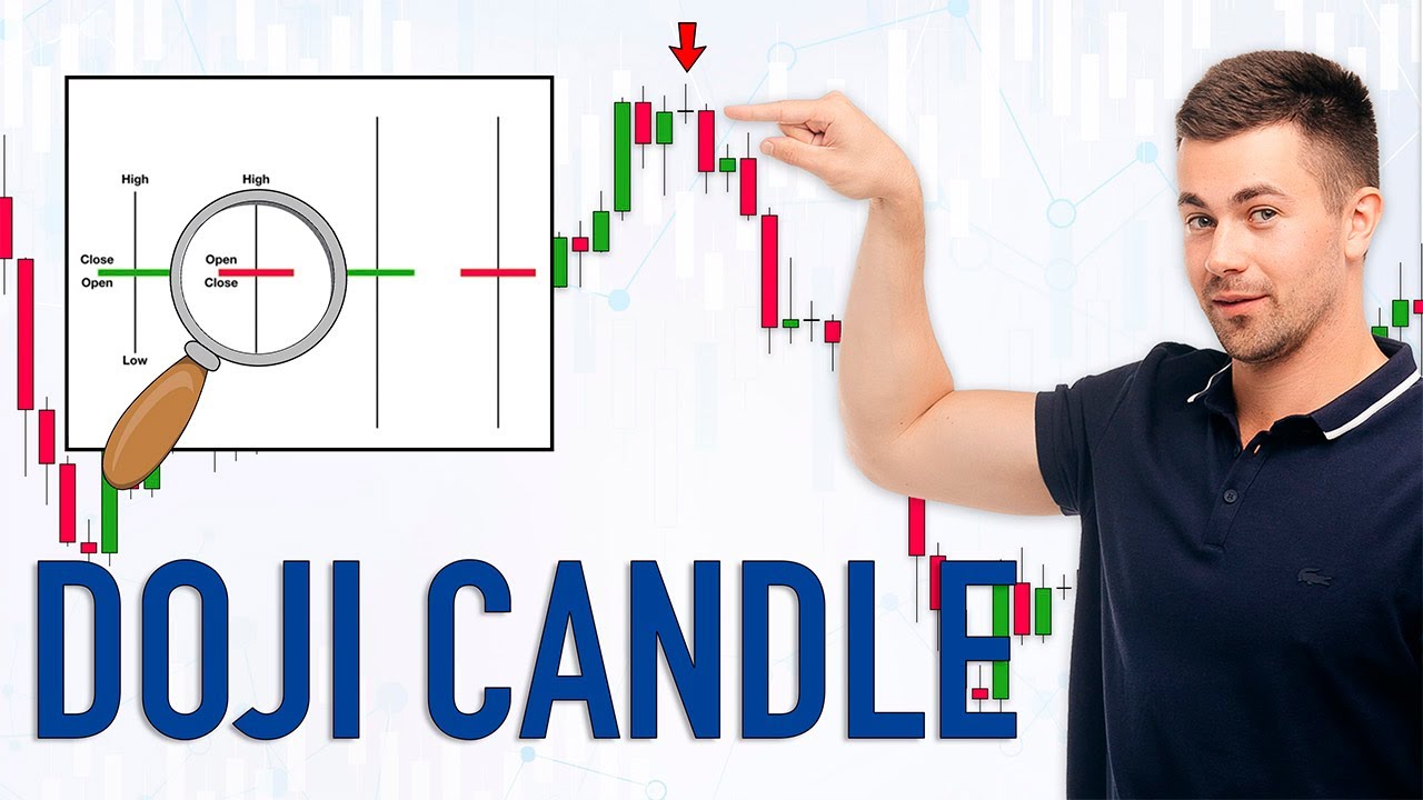 DOJI Candle - Trading STRATEGY, Theory, Real Examples. Everything You ...