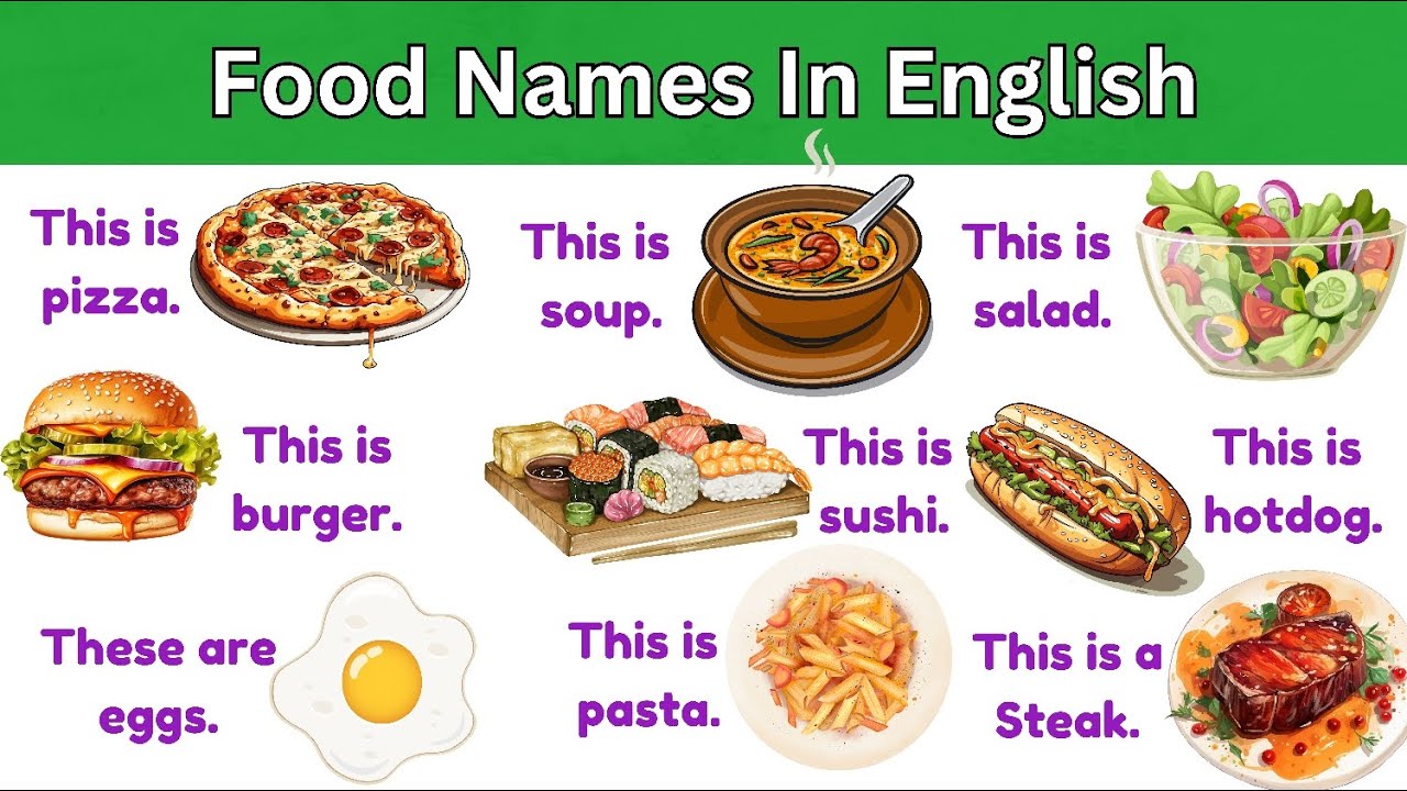 Food Names With Simple Sentences For Kids | Learn English Vocabulary ...
