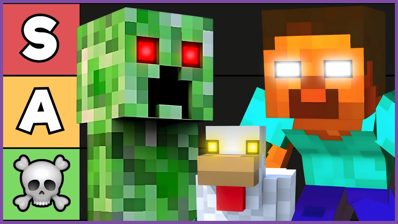 Ranking Minecraft Characters I Could Beat in a Fight - YouTube