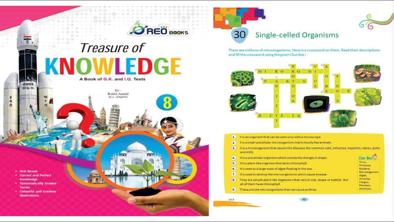 Class 8th General Knowledge | Oreo Books | Dhananand Publications # ...