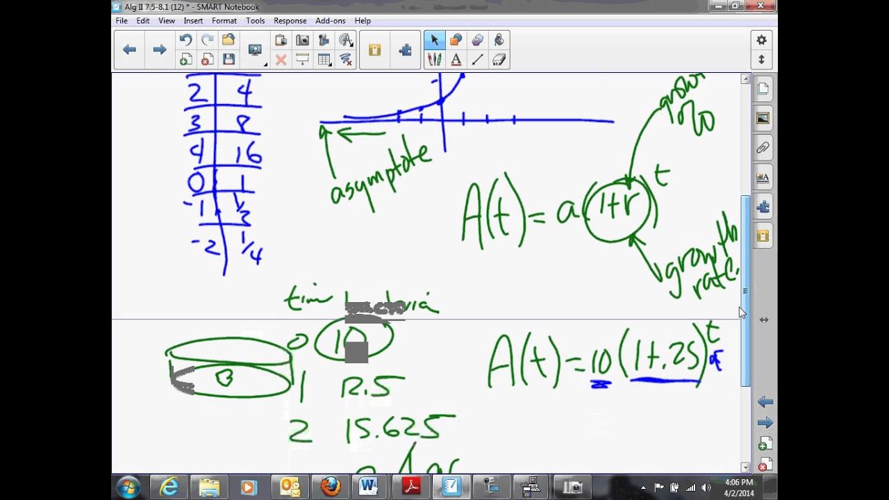 Concept Graphing Exponential Functions 8 1 - YouTube